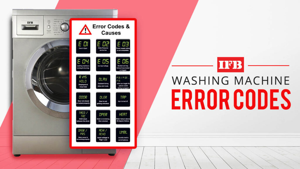IFB Washing Machine Warranty Program TriShield Protection ifb-washing-machine-warranty-program-trishield-protection